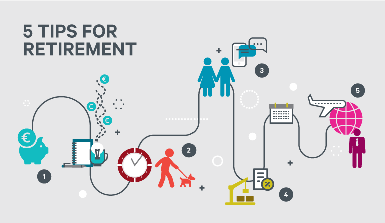 5 Tips for Executives Considering Retirement